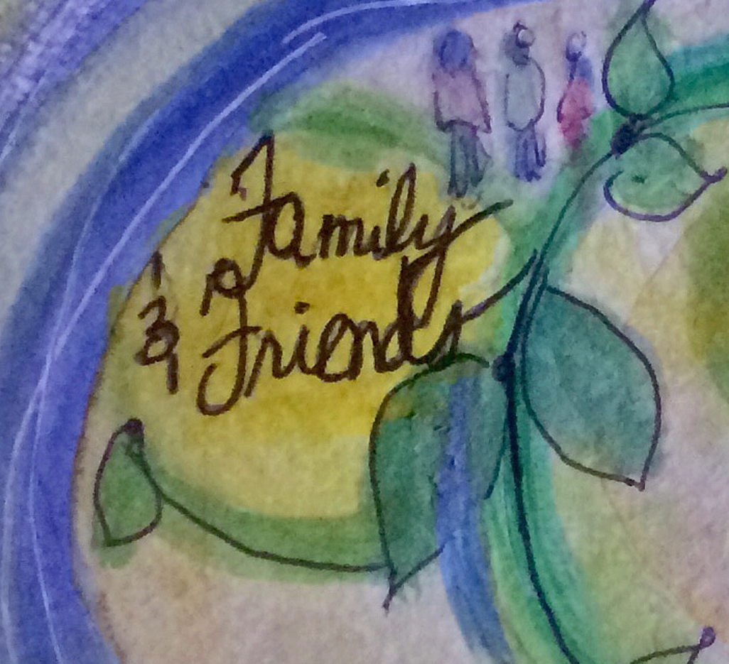 Connect to Family and Friends to Cultivate Community and Purpose ...
